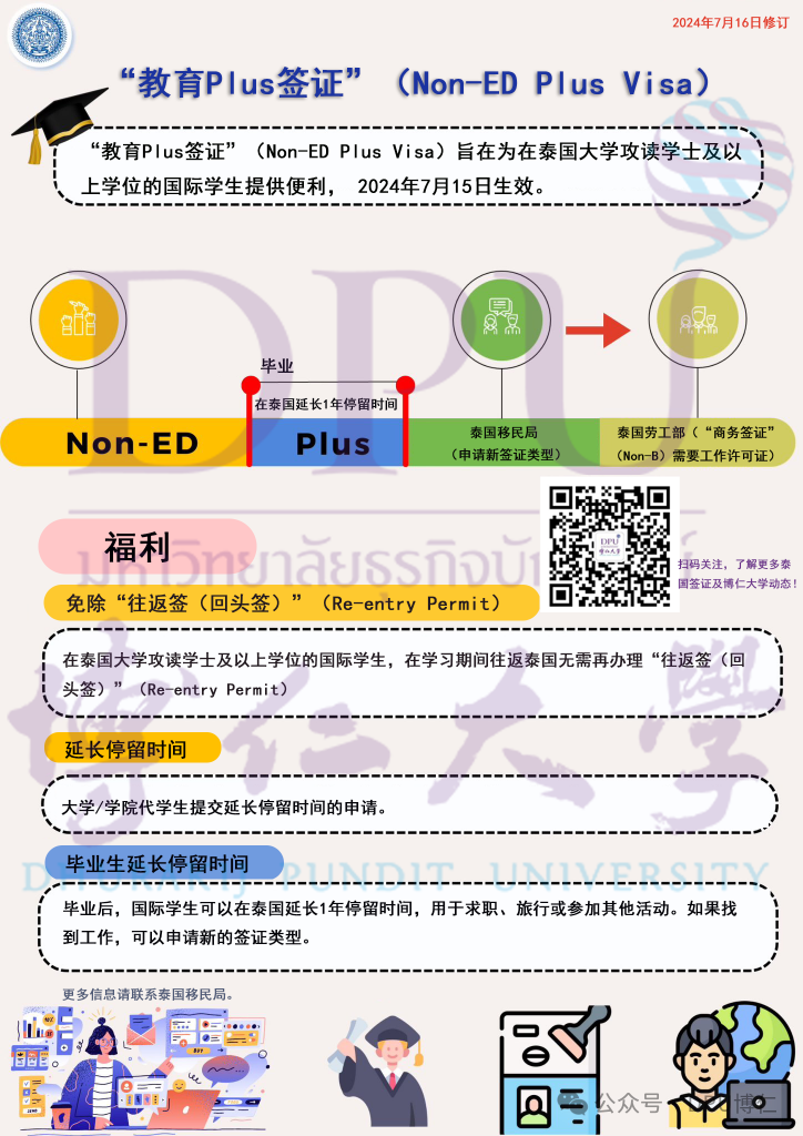 “教育Plus签证”7月15日实施，留学泰国更便捷！ - 泰国博仁大学中文网